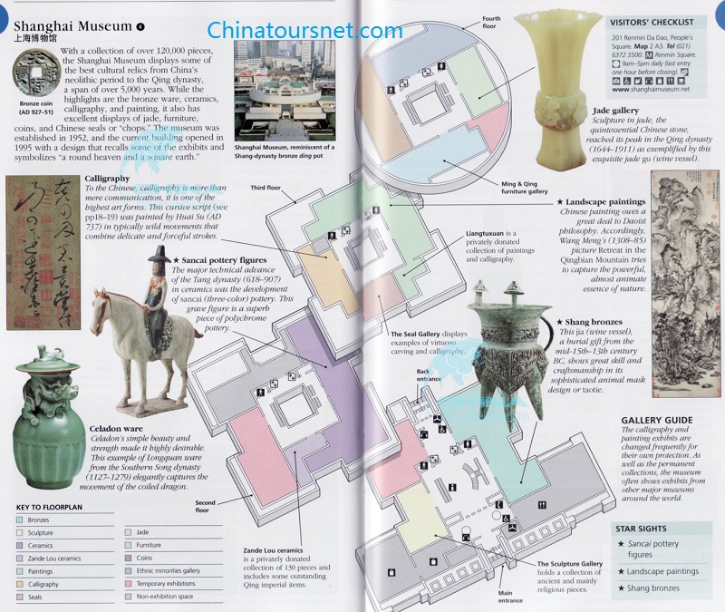 Shanghai Museum-Best china Tours service_chinatoursnet.com